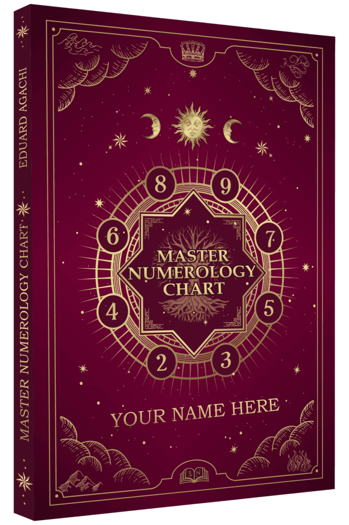 Master Numerology Chart - Editura MAG